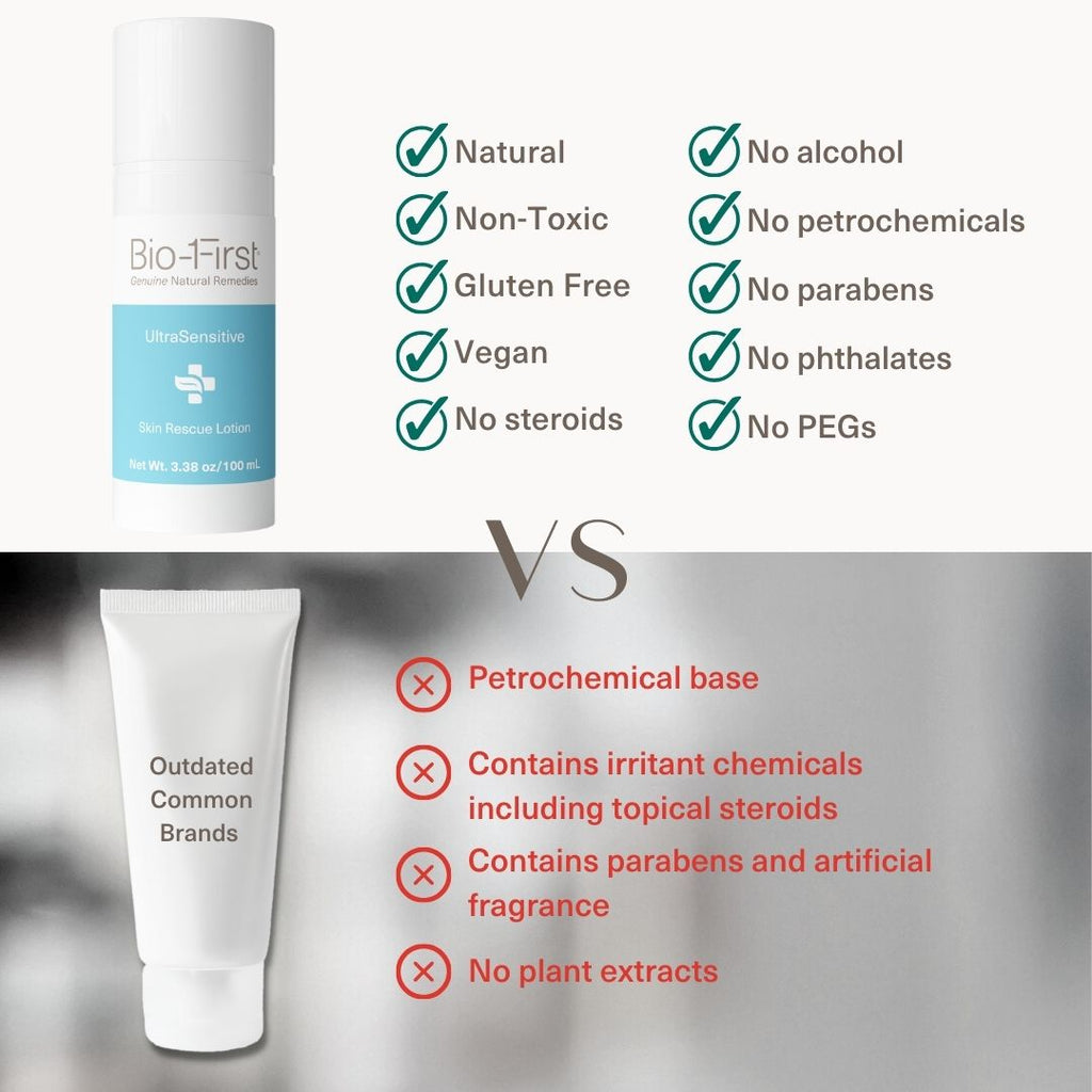 UltraSensitive Skin Rescue Lotion | Non-toxic Moisturiser For Sensitive ...